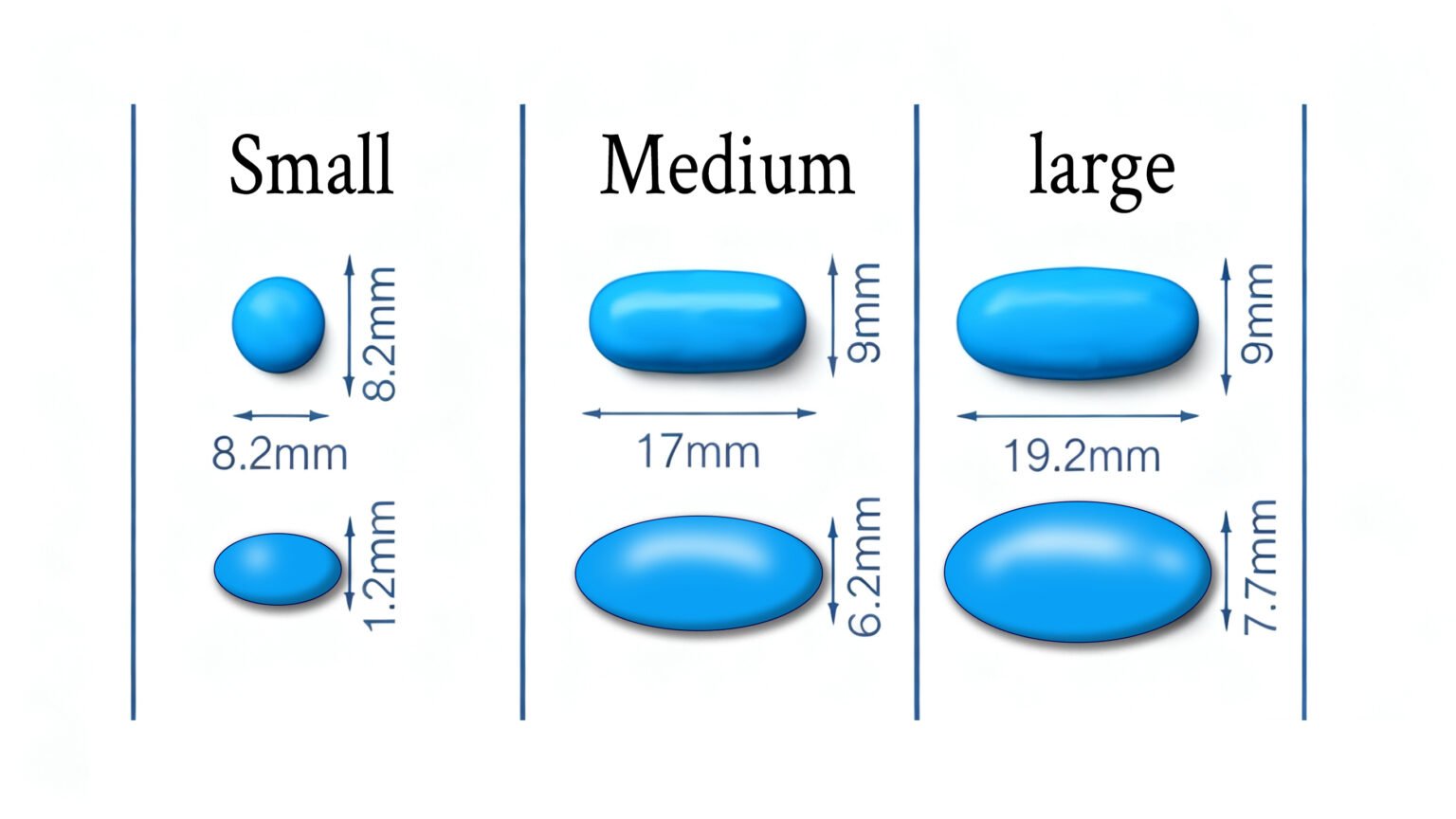 Standard Tablet Punch and Die Size Chart Explained