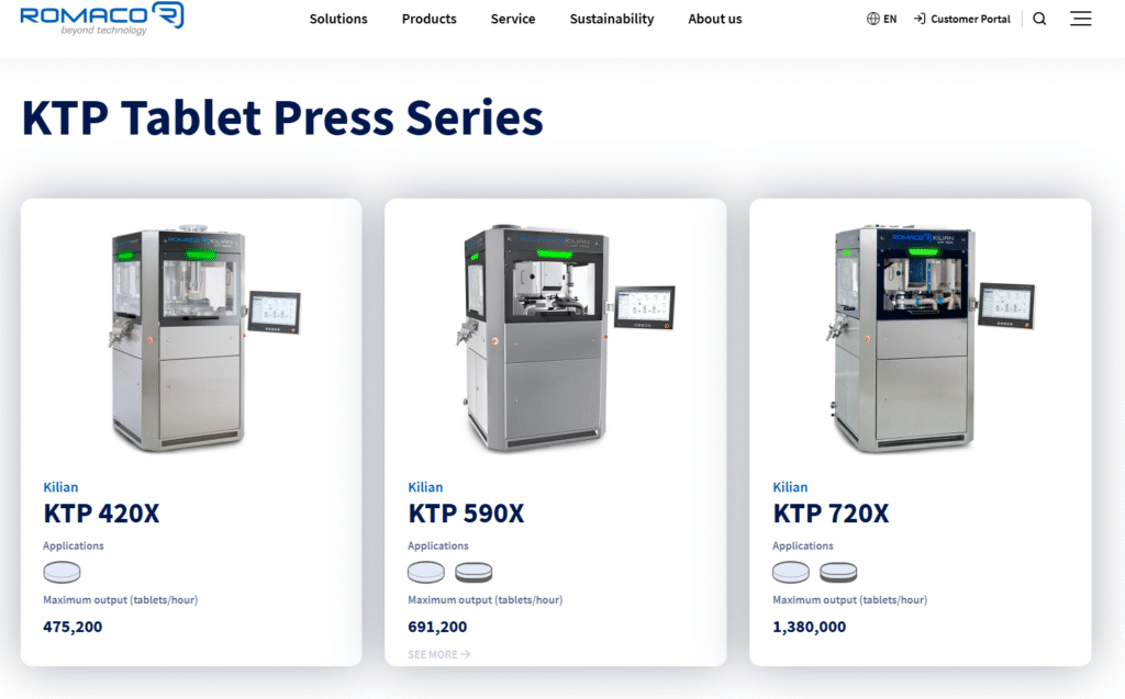TOP 10 Tablet Press Machine Manufacturers In 2026