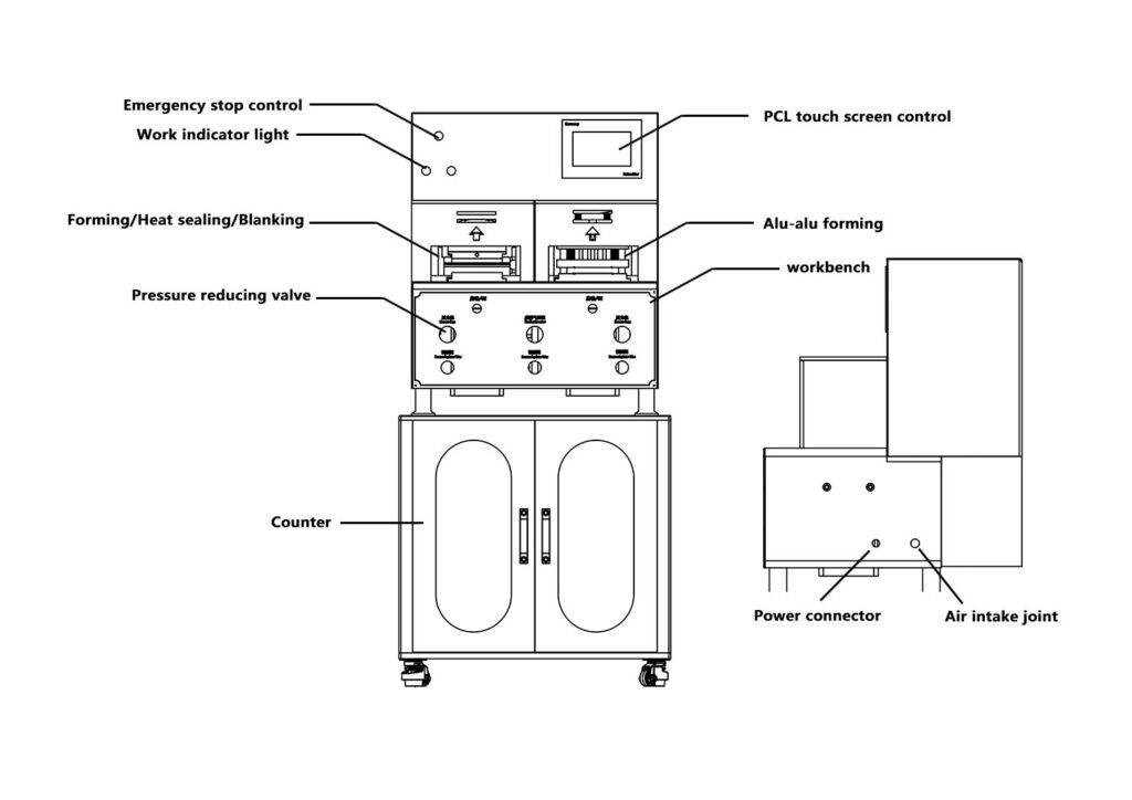 What Is a Manual Blister Packing Machine and Its Working Principle