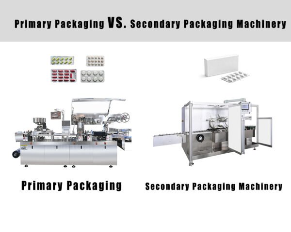Types of Primary Packaging Machinery| Best Options and Buying Guide
