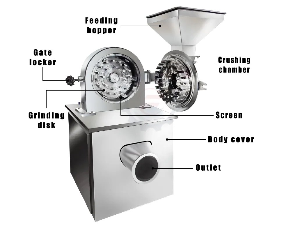 What is a Universal Crusher? Everything You Need To Know