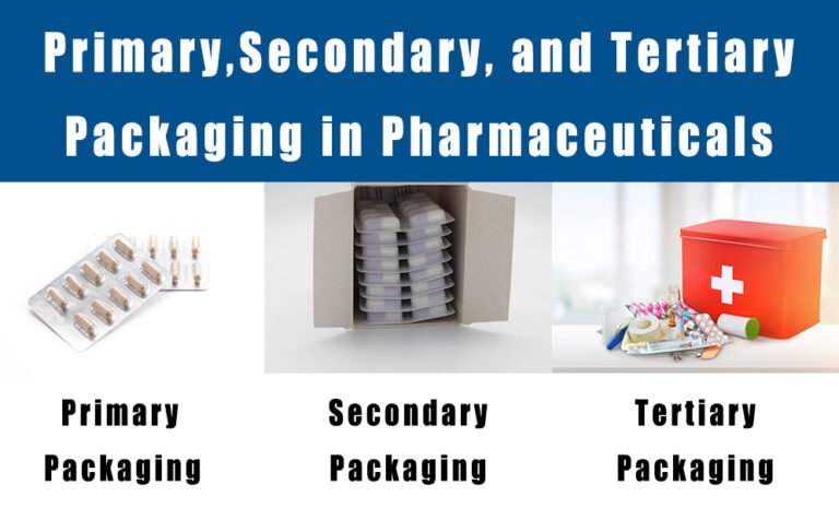 Primary, Secondary, and Tertiary Packaging in Pharmaceuticals with Examples