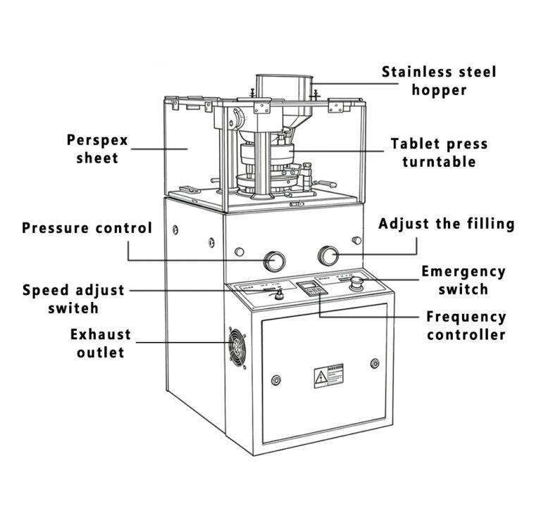 ZP9 Rotary Tablet Press Machine