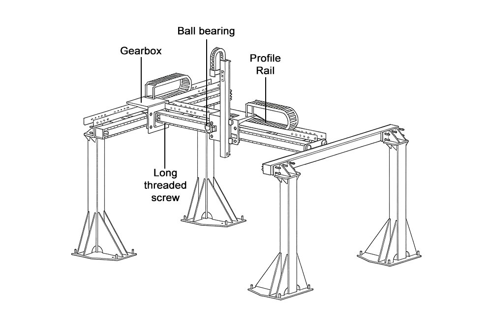 Robot Arm Diagram Overview