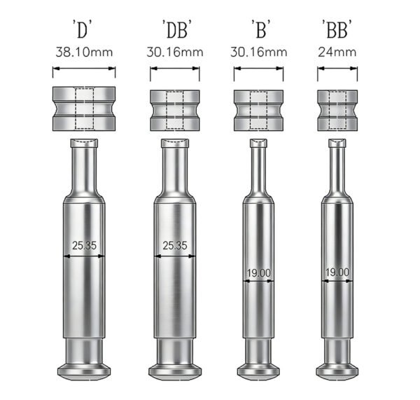 4 Types of Tablet Tooling | B, D, BB, and DB