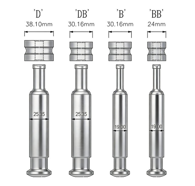 4 Types of Tablet Tooling | B, D, BB, and DB