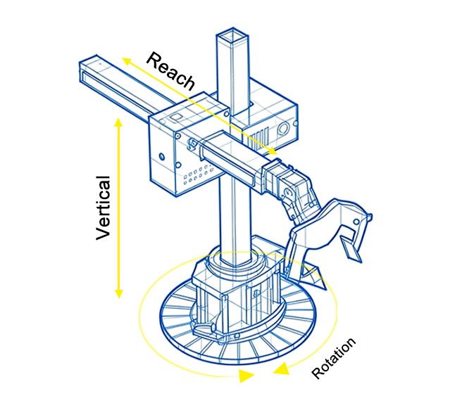 Robot Arm Diagram Overview