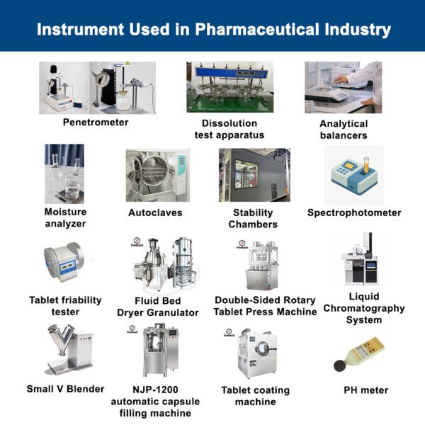 Instrument Used in Pharmaceutical Industry