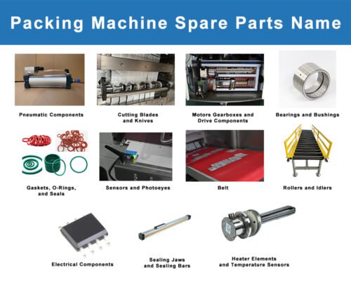 Packing Machine Spare Parts Name